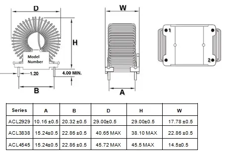 Power Common Mode Choke Inductor (CSC core)