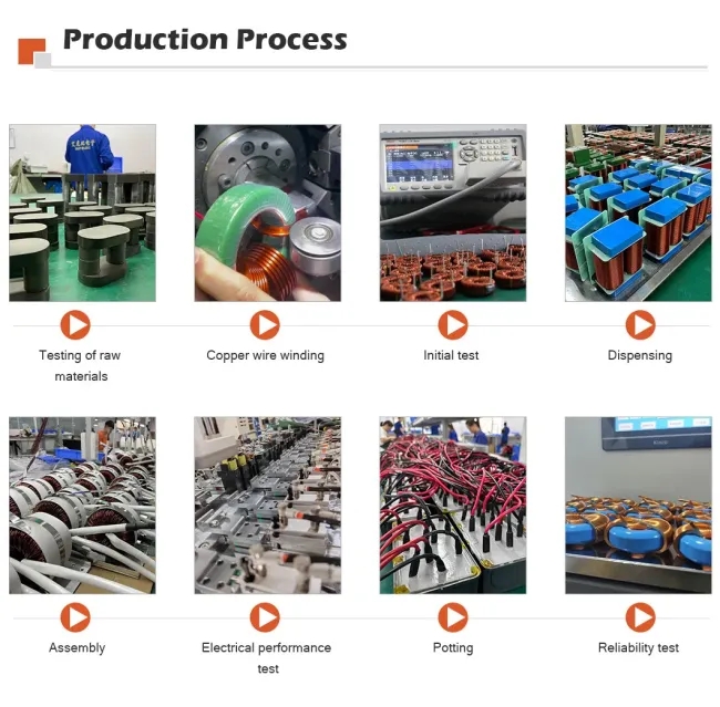 High Quality Coil Inductor, Common Mode Inductor with RoHS, Ce, UL