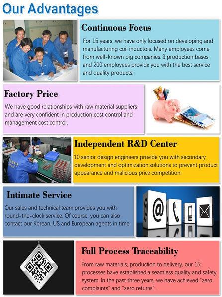 Horizontal Customized Toroidal Mn-zn Cores Common Mode Power Line Choke Coils (TR3610) supplier