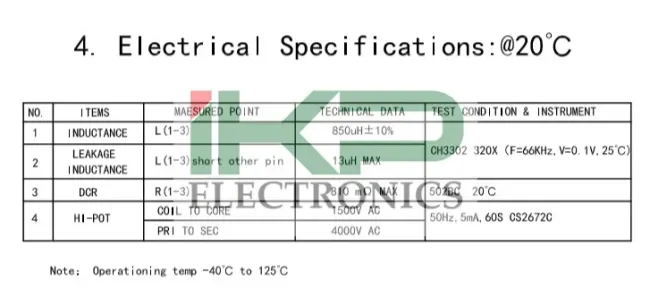 EDR 2810/ EDR40 High Frequency Transformer for Industrial Lighting in Stock