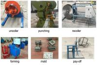 China PLC Control High Speed Hot Dipped Galvanized Razor Barbed Wire Machine for sale
