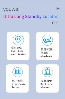 Cina Produttori YOUWEI Dispositivo di tracciamento GPS magnetico Mini Veicolo terminale di posizionamento GPS per registratore di traffico in vendita