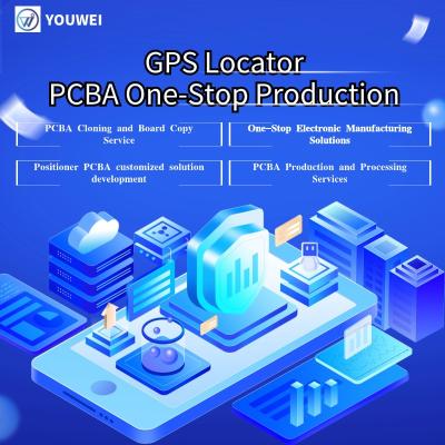 China YOUWEI Mini GNSS Module with High Sensitivity and Low Power for Precise GPS Tracking for sale