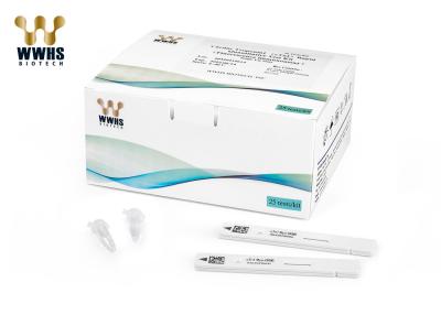 Cina Troponina cardiaca di CTnI verifico il dosagggio immunologico della fluorescenza di FIA POCT del corredo WWHS in vendita