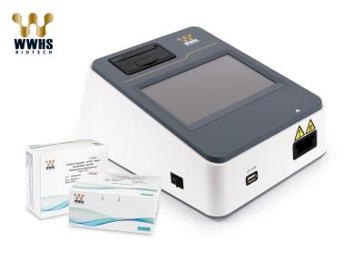 Cina Dosagggio immunologico di fluorescenza di FIA POCT di Myo Rapid Quantitative Test Kit WWHS in vendita