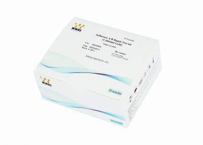 Cina Prova quantitativa rapida Kit High Accuracy Fluorescence Immunoassay del corredo FluA/B della prova di FIA POCT in vendita