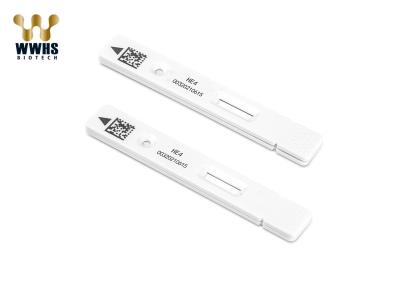 China HE4 Real Time PCR Kits Human Epididymal Protein 4 Native Protein From Human Ascites Test Kit OEM Accepted for sale