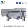 China High-Efficiency Fluidized Bed Cooler for Sand Cooling for sale