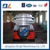 China Automatic Resin Sand Regeneration Equipment for sale