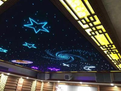 China Cinema Hotel KTV DJ Lighting Disco Lighting Fiber Panel Shining Romantic LED Sky Roof for sale