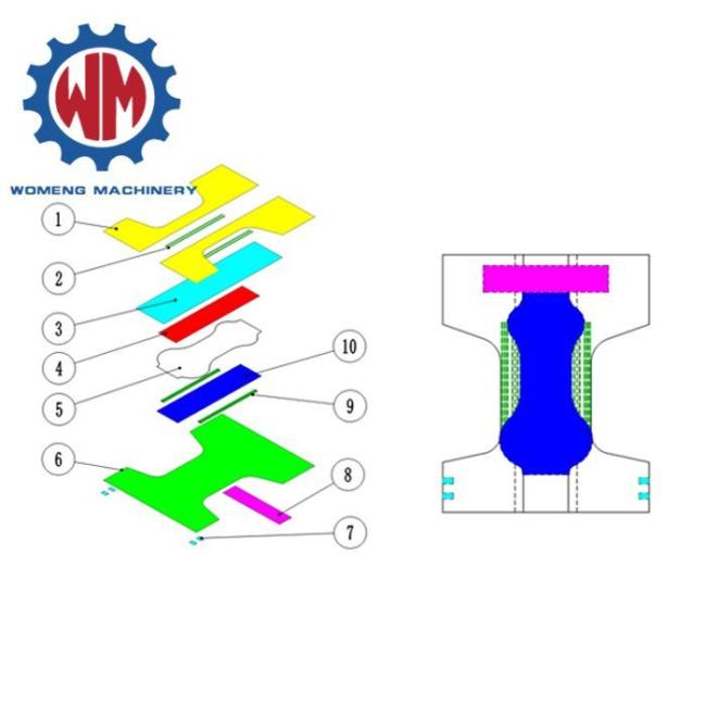 WM-A-DC03 Adult Diaper Production Line overview