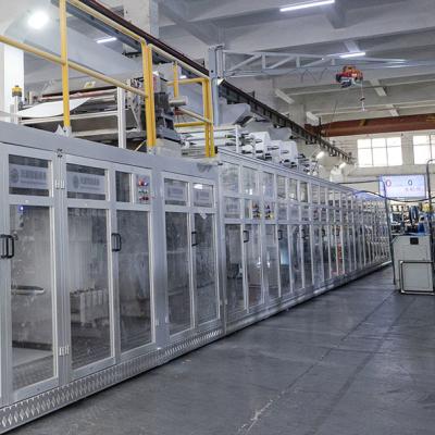 China PLC Control Mattress Pad Underpad Making Machine Full Servo Porduction for sale