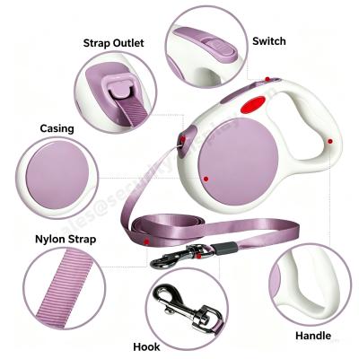 China Retractable Dog Leash, Automatic Flexible Pet Walking Leash for sale