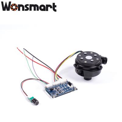 Cina WONSMART BLDC 24V Mini ventilatore 84W-172.8W Con certificazione CE ETL in vendita