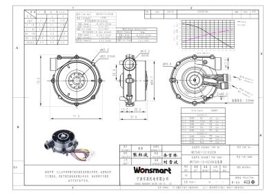 Cina Ventilatore gonfiabile compatto ad alta velocità da 35000 rpm a 43000 rpm Omologazione CE in vendita