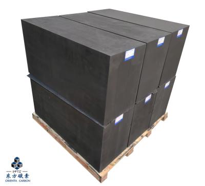 China 12 μm graangrootte isostatisch grafietblok voor waterstofbrandstofcel bipolaire plaat Te koop