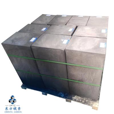 Cina Blocco isostatico di grafite ad alta densità 8 μm Dimensione del grano Per l'industria EDM in vendita