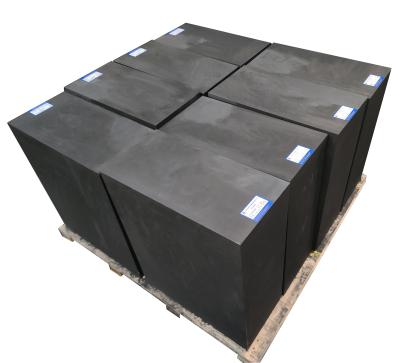 Cina 115 Mpa Blocco di grafite grigio scuro Isostatico con resistenza alle alte temperature in vendita