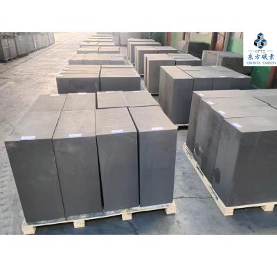 Cina 115 Mpa Blocco di grafite grigio scuro Isostatico con resistenza alle alte temperature in vendita