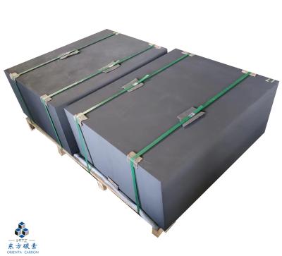 Cina Grafite di sinterizzazione liscia nelle pompe centrifughe 85 - 125 W/MK Conduttività termica in vendita