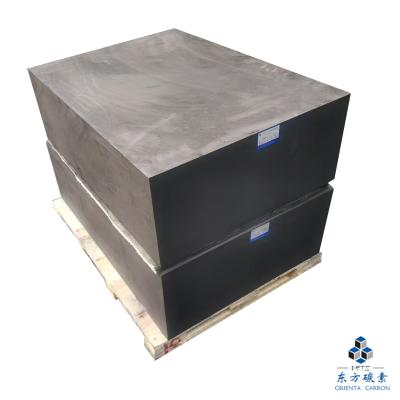 Cina Fornitura di fabbrica riscaldatore isostatico a grafite per forno a vuoto in vendita