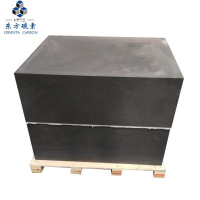 Cina Nuovo prodotto: blocchi di grafite nell'industria chimica per il riscaldamento in vendita