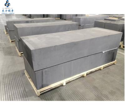 Cina Nuovo prodotto: blocchi di grafite nell'industria chimica per il riscaldamento in vendita