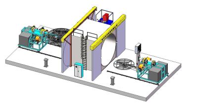 Cina 3.0m Oven Shuttle Rotomolding Machine Manufacturer in vendita