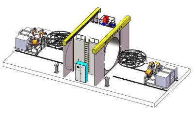 Cina 3.0m Oven Shuttle Rotomolding Machine Manufacturer in vendita