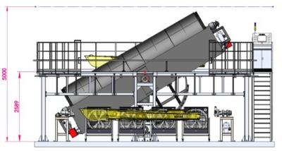 Cina Forno dei produttori della macchina di Rotomoulding di rock-and-roll della barca in vendita