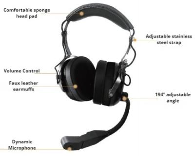 Китай Ground Crew Communication Terminal Streamlined Communication for Traffic Control продается