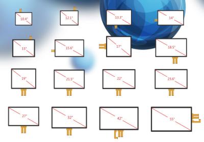 Cina Pannello trasparente capacitivo sporgente a 15.6 pollici del touch screen con la struttura di G+G in vendita