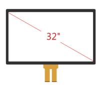 China PCT/P-CAP 32