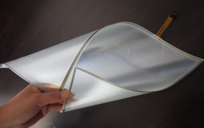 中国 頑丈な 4 つは 4:3 のアスペクト レシオの抵抗接触パネル TP をワイヤーで縛ります 販売のため