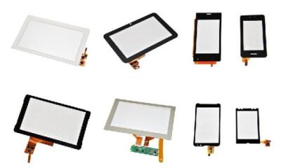 Cina G+F ha proiettato il touch screen capacitivo per GPS, 7