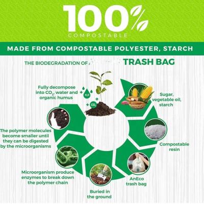 Cina Ingrosso Sostenibile 100% Amido di mais biodegradabile Custom Printed High Kitchen Compostabile Scartone Liner Bag per rottami alimentari in vendita