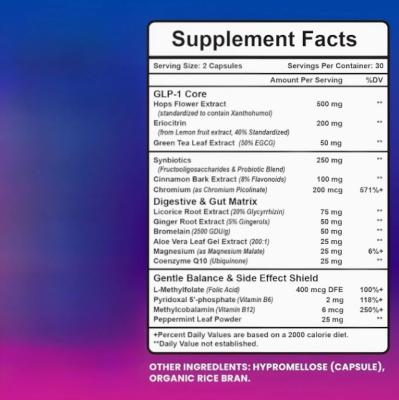 Cina OEM GLP-1 Capsule Supplement Fat Burner Pillole dietetiche Estratti vegetali per la perdita di peso in vendita