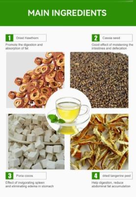 Cina Chinaherbs 28 giorni pulire la pancia piatta pancia perdita di peso fitness dimagrimento tè in vendita