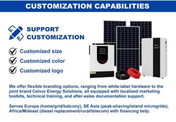 China Factory - Shaanxi Tianon New Energy Technology Co., Ltd