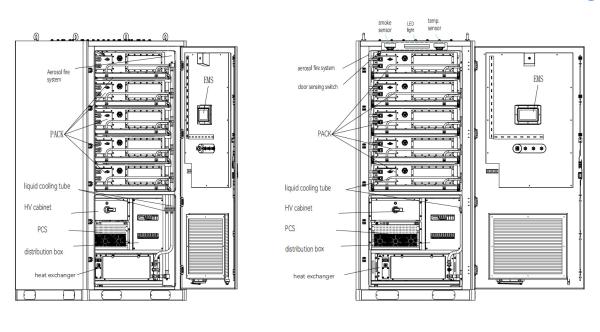 Quality 105kw/233kwh All-In-One Liquid Cooling Bess For C&I for sale