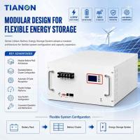 Quality 51.2-200 Rack Mounted LiFePO4 Battery 51.2V 200Ah 10.24kWh with BMS RS485 CAN for sale