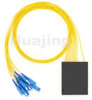 China Box Type  PLC Splitter for sale