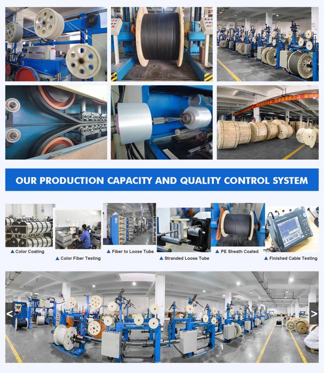 Warehouse storage of finished fiber optic cables
