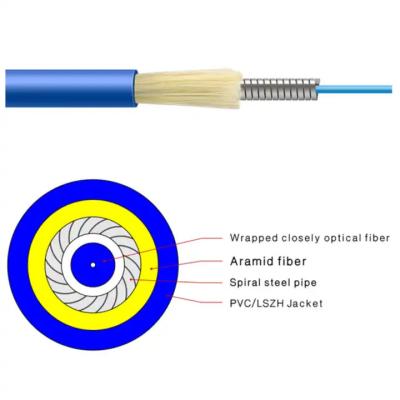 Cina SM MM LSZH PVC Spirale Acciaio Cablo blindato in fibra ottica, Cablo tattico in fibra ottica all' interno in vendita