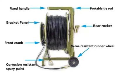 Cina TPU Involucro 1/2 nucleo Cablo in fibra ottica personalizzato tubo a molla di grado tattico blindato SUS G652 in vendita