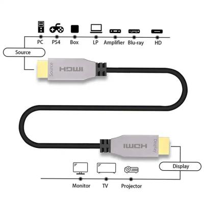 Cina Cavo in fibra ottica HDMI 18 Gbps 4K 60Hz 1080P HD Video AOC HDMI 2.0 Cavo in fibra ottica 10m - 100m in vendita