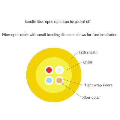 Cina Cable in fibra ottica GJFJH a basso livello di fumo, senza alogeni, a 4-12 nuclei / cavo in fibra ottica blindato GJFJH53 in vendita