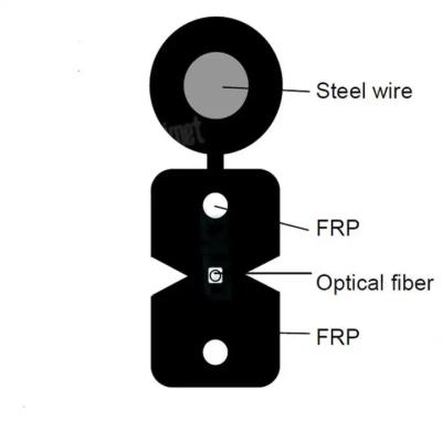 Cina FTTH 1Core 2 Core G657A2 G657A1 Cavo ottico auto-supporto Cavo in fibra ottica filo d'acciaio in vendita