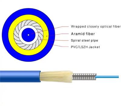 Cina 4 Cavi a fibra ottica blindati a nucleo interno all'aperto GJSFXH Cavi a fibra tattica in vendita