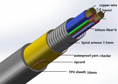Cina FTTH Indoor Outdoor Hybrid Fiber Optic Cable SM G657A2 1,5 mm x 2 TPU Nero in vendita